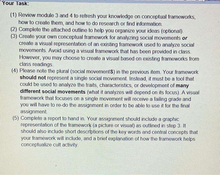 Solved Create your own visual conceptual framework for | Chegg.com