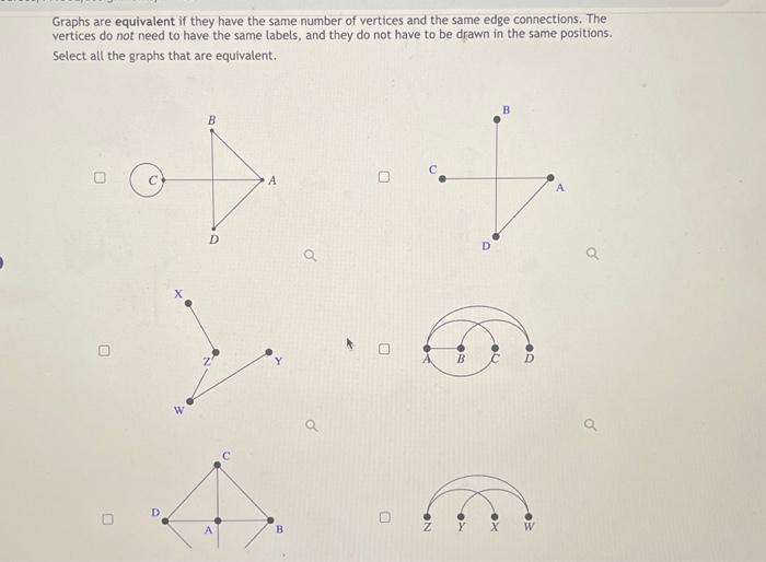 Graphs are equivalent if they have the same number of | Chegg.com