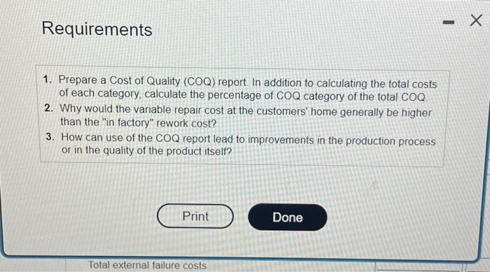Requirements 1. Prepare a Cost of Quality (COQ) | Chegg.com