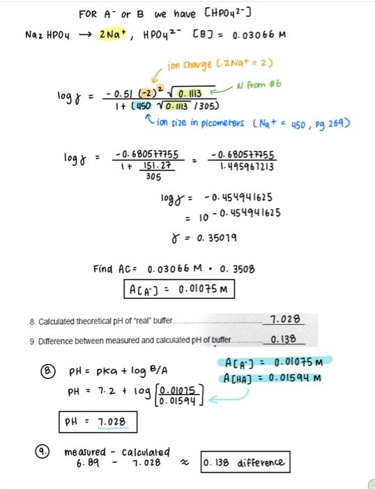 Solved For a lab buffer lab for an assigned pH of 7.4 using | Chegg.com