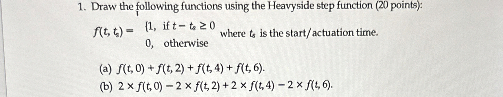Solved Draw the following functions using the Heavyside step | Chegg.com