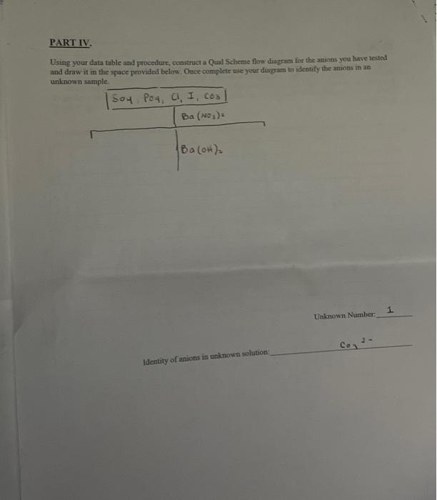 Solved PART IV. Using your data table and procedure, | Chegg.com