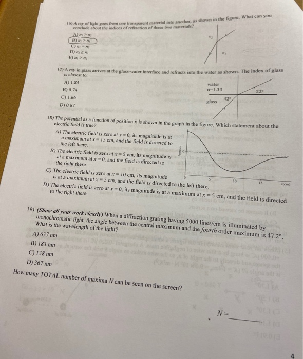 Solved ray of light goes from one transparent material into | Chegg.com