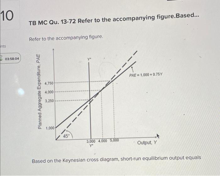 Solved TB MC Qu. 13-72 Refer to the accompanying | Chegg.com