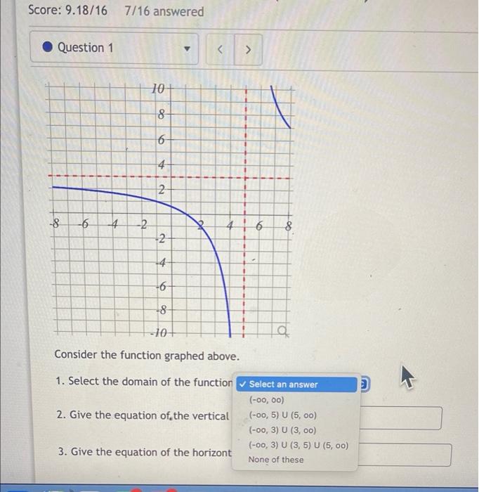 Solved Question 16 Write the equation for the function | Chegg.com