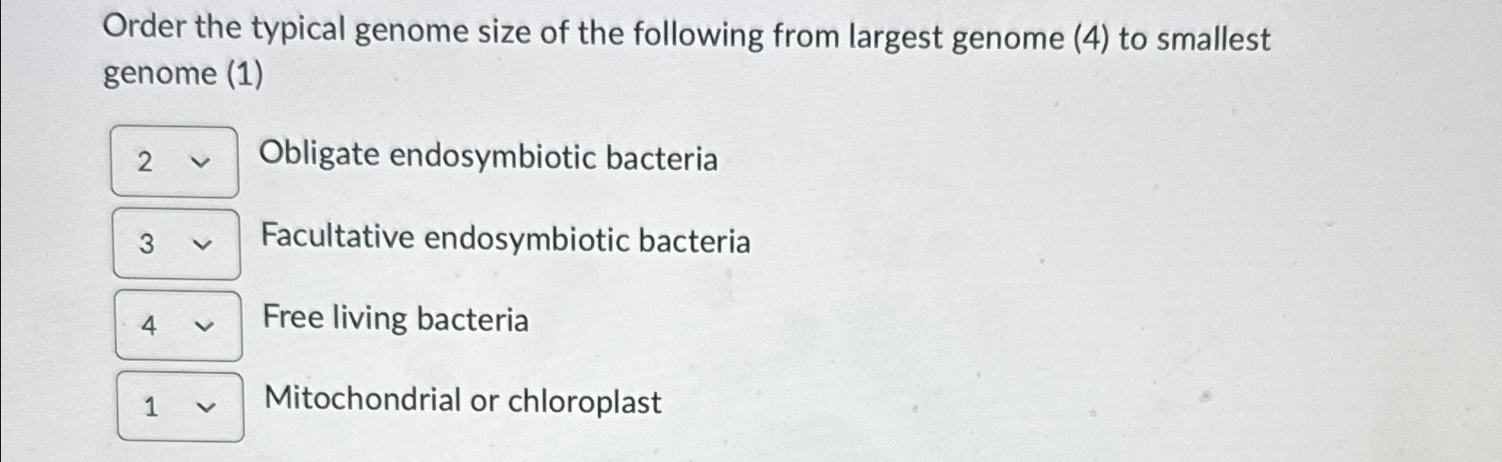 Solved Order the typical genome size of the following from | Chegg.com