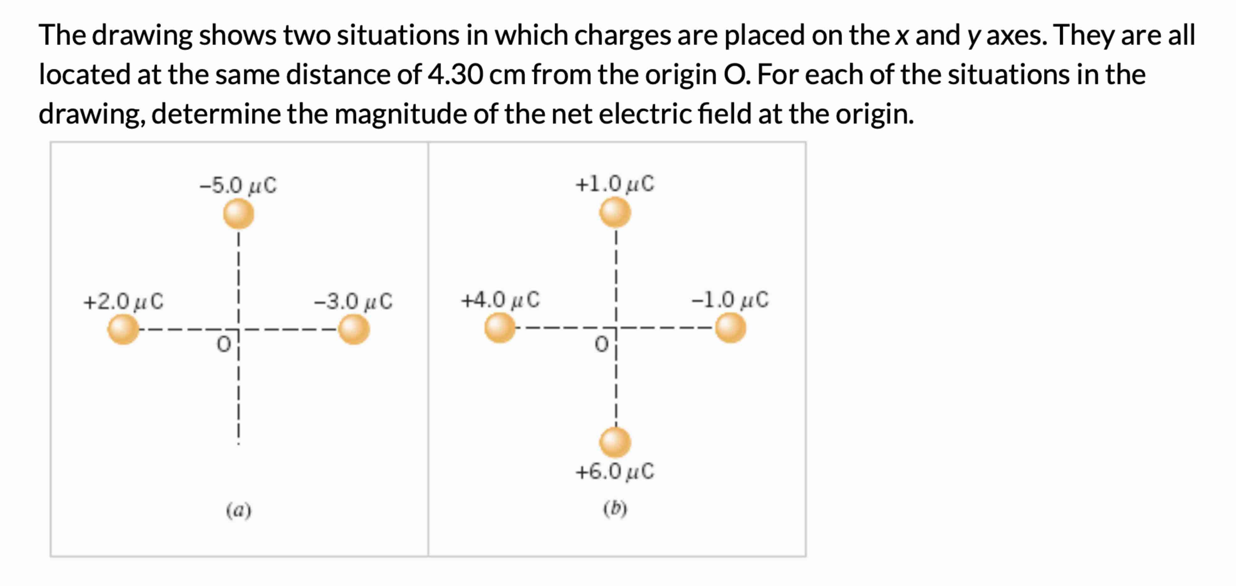 The drawing shows two situations in which charges are | Chegg.com
