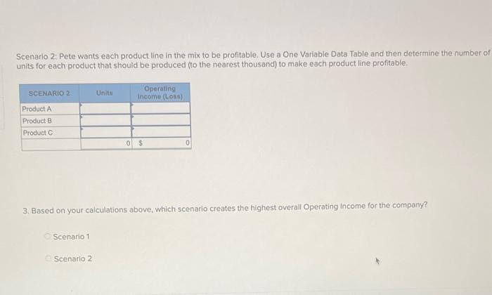 Solved On the Data Tables - Student tab in your Excel | Chegg.com