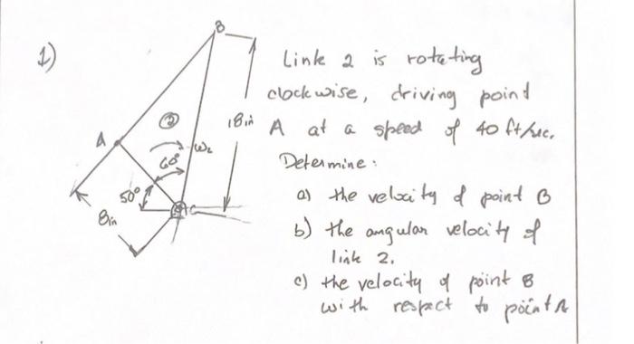 Solved 1. link 2 is rotating clockwise, driving point A at a | Chegg.com