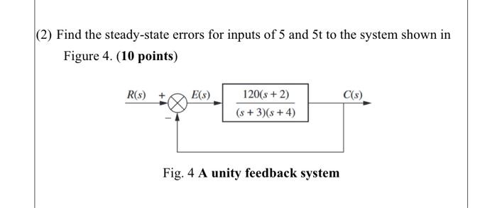 Solved 2) Find the steady-state errors for inputs of 5 and | Chegg.com
