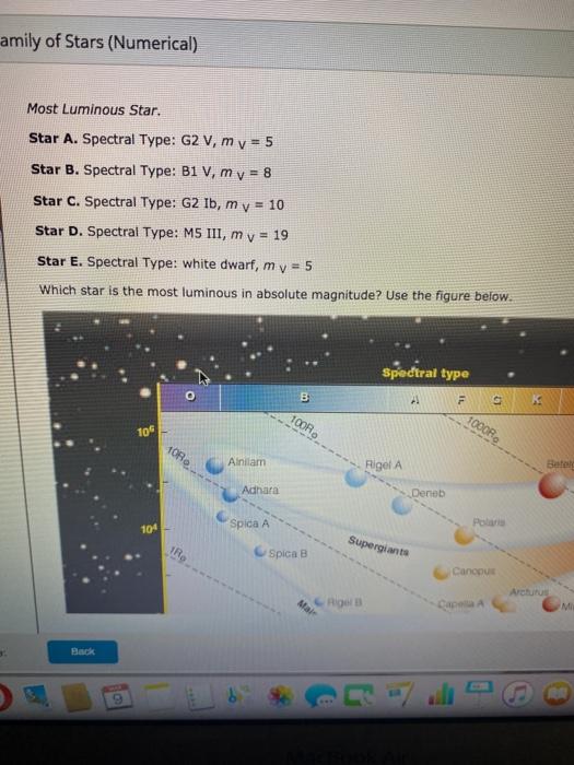 Solved amily of Stars (Numerical) Most Luminous Star. Star | Chegg.com