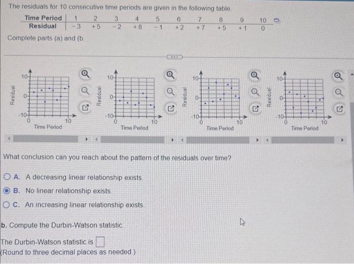 Solved The residuals for 10 consecutive time periods are | Chegg.com