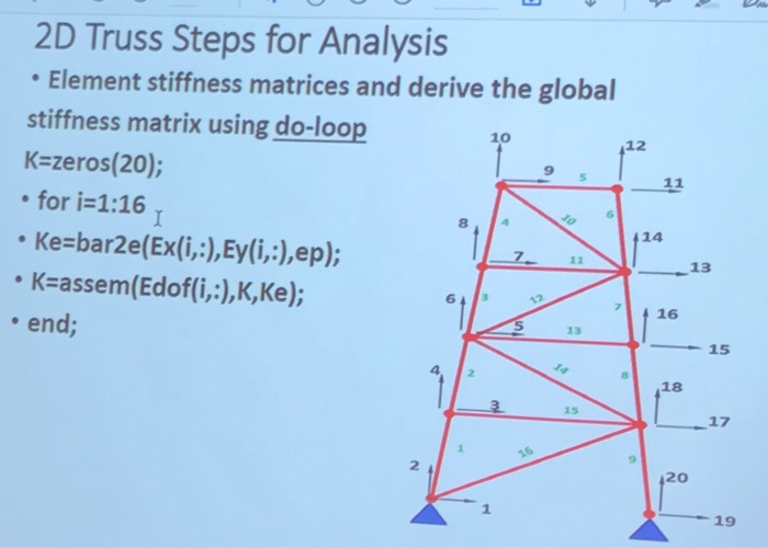 Can you help me with matlab codes for this a, b and | Chegg.com