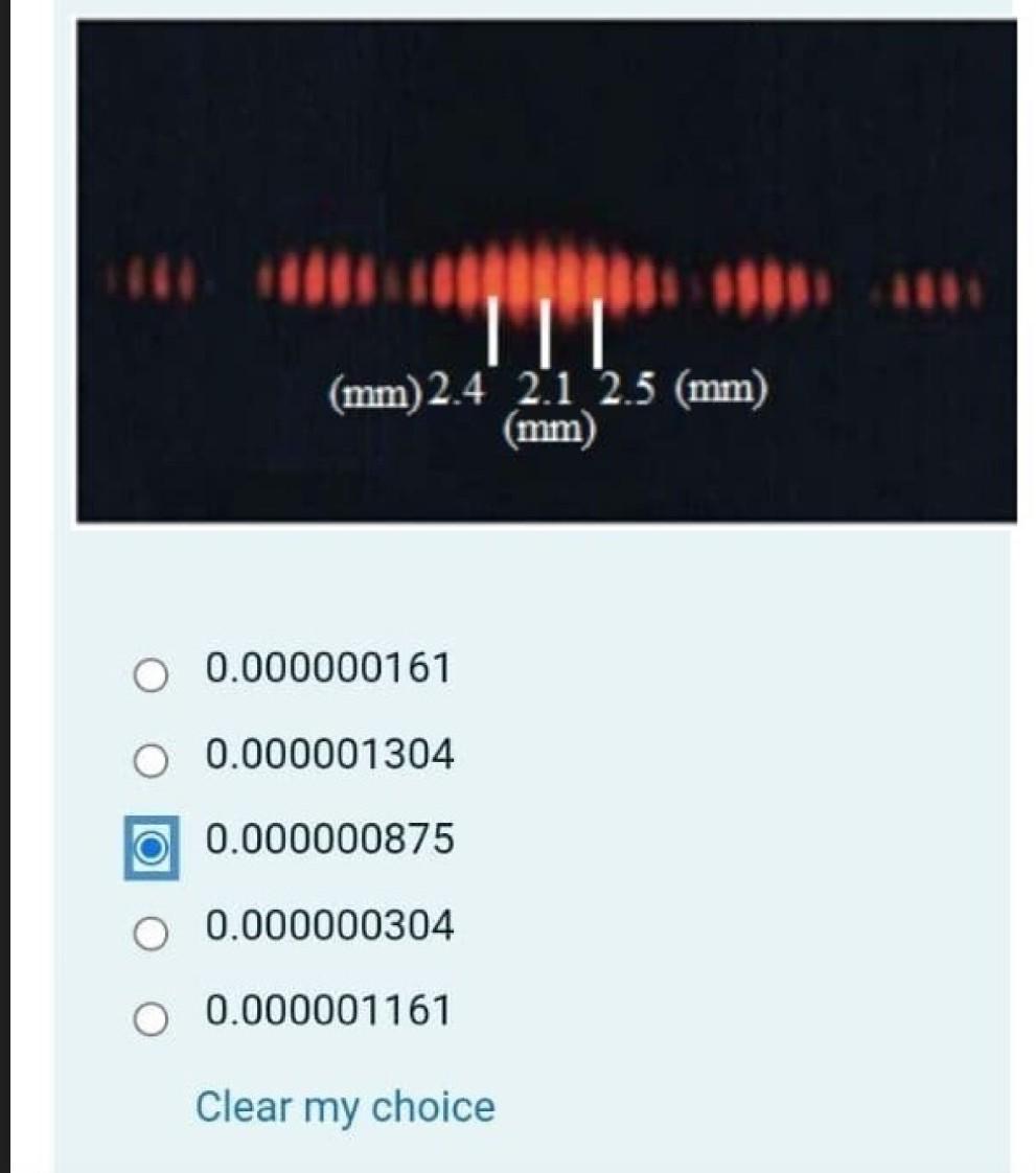Solved Q1:The figure below shows an interference pattern | Chegg.com