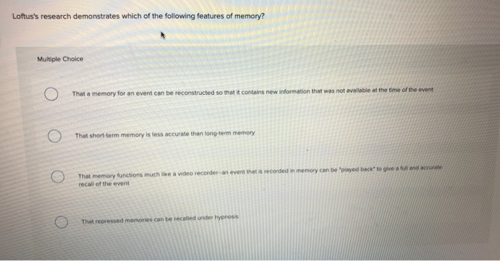 Solved Loftus's research demonstrates which of the following | Chegg.com