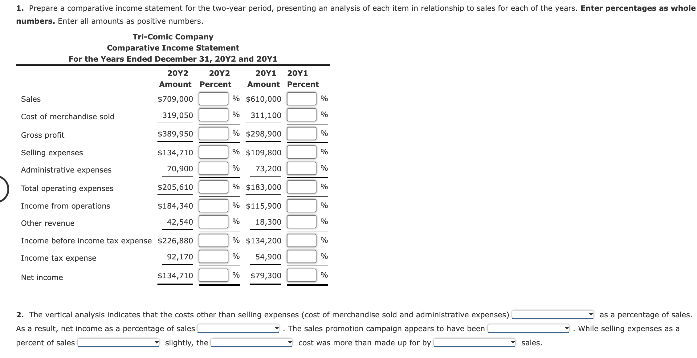Solved Prepare a comparative income statement for the | Chegg.com