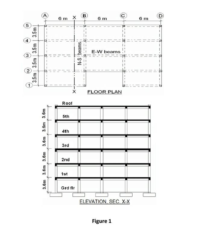 Solved QUESTION 2 [25 Marks] Floor construction of the | Chegg.com