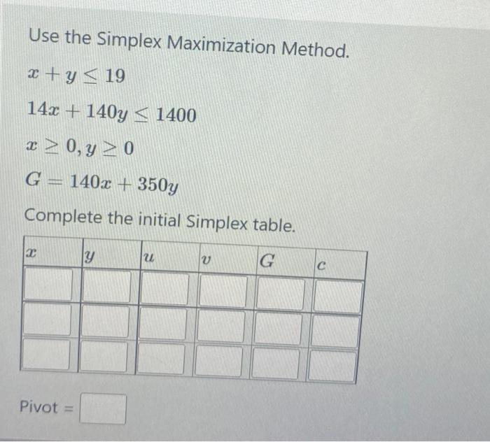 Solved Use the Simplex Maximization Method. | Chegg.com