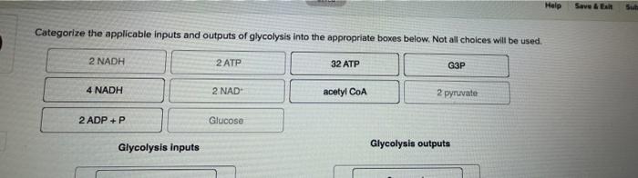 Solved Help Save & ER Su Categorize the applicable inputs | Chegg.com