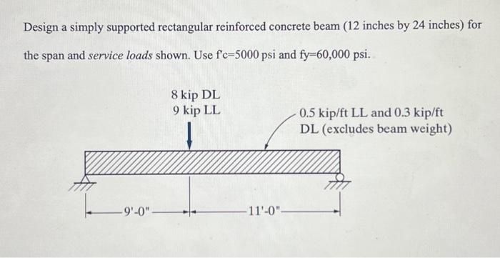 Solved Design a simply supported rectangular reinforced | Chegg.com