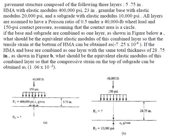 Solved pavement structure composed of the following three | Chegg.com