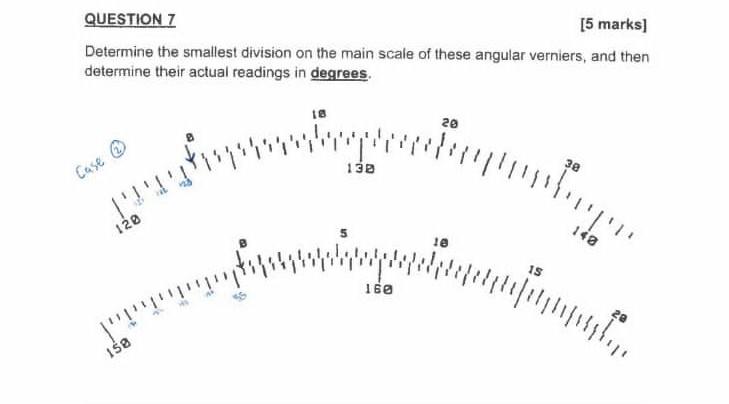 Solved QUESTION 7 [5 marks] Determine the smallest division | Chegg.com