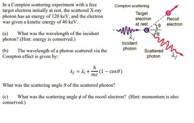 Solved Recoil electron (a) In a Compton scattering | Chegg.com