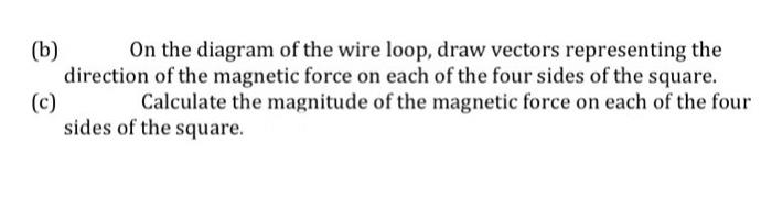 The figure to the right shows a square loop of wire | Chegg.com