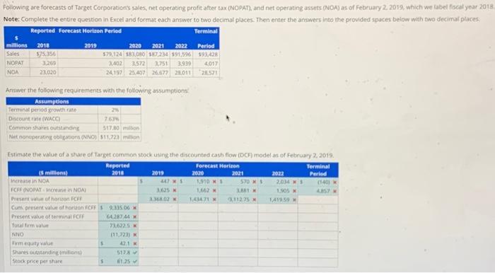 Solved Following are forecasts of Target Corporations sales, | Chegg.com