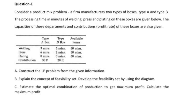 Solved Consider a product mix problem - a firm manufacturers | Chegg.com