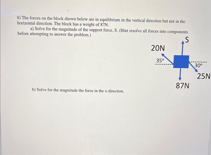 Solved 8) The forces on the block shown below are in | Chegg.com
