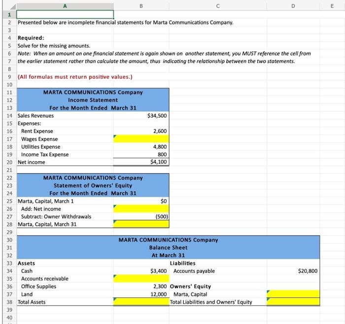 Solved Relationships among Financial Statements Marta | Chegg.com