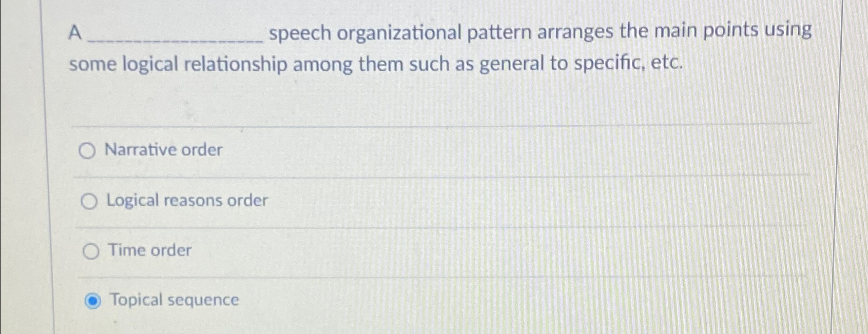Solved A. ﻿speech organizational pattern arranges the main | Chegg.com