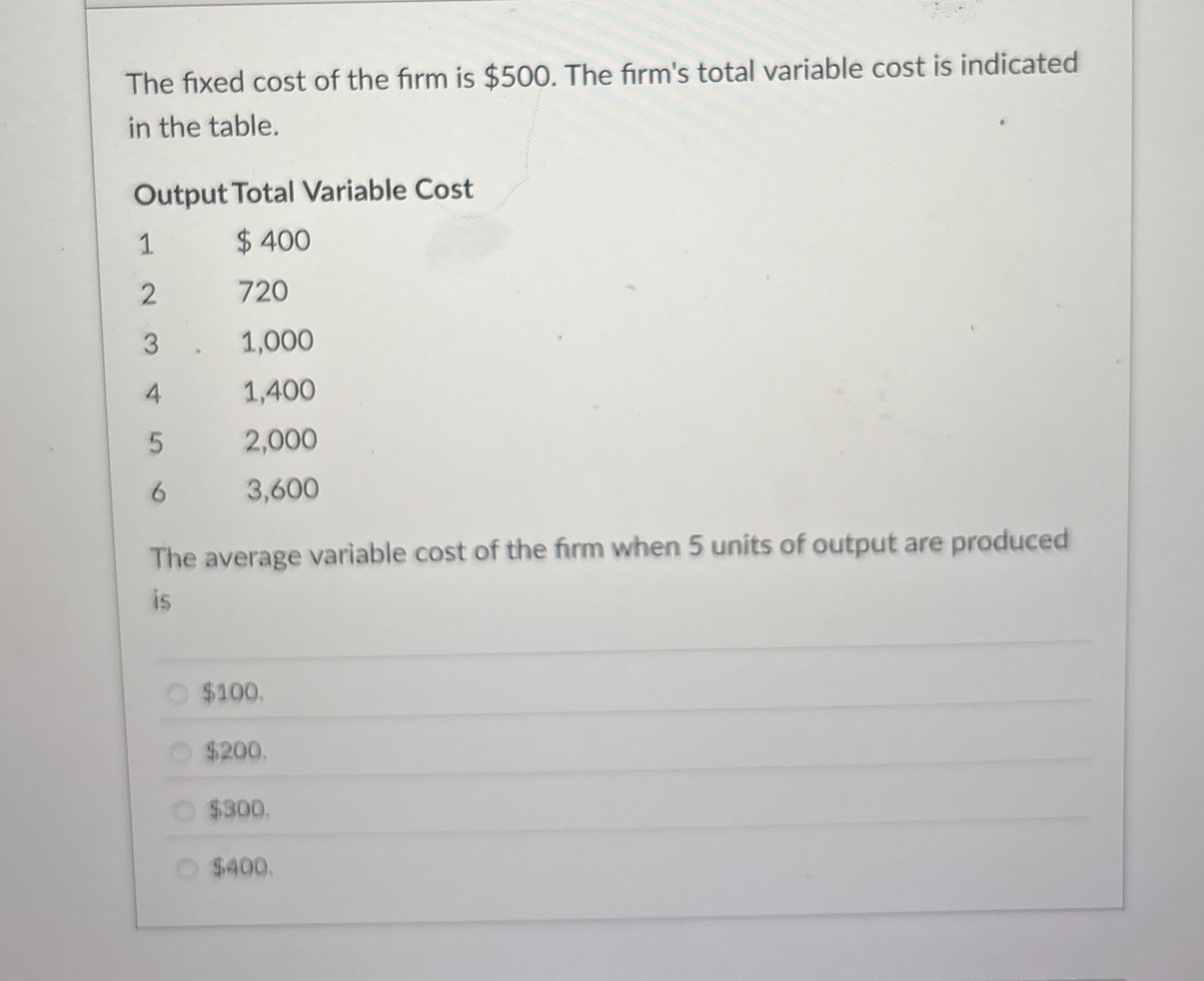Solved The fixed cost of the firm is $500. ﻿The firm's total | Chegg.com
