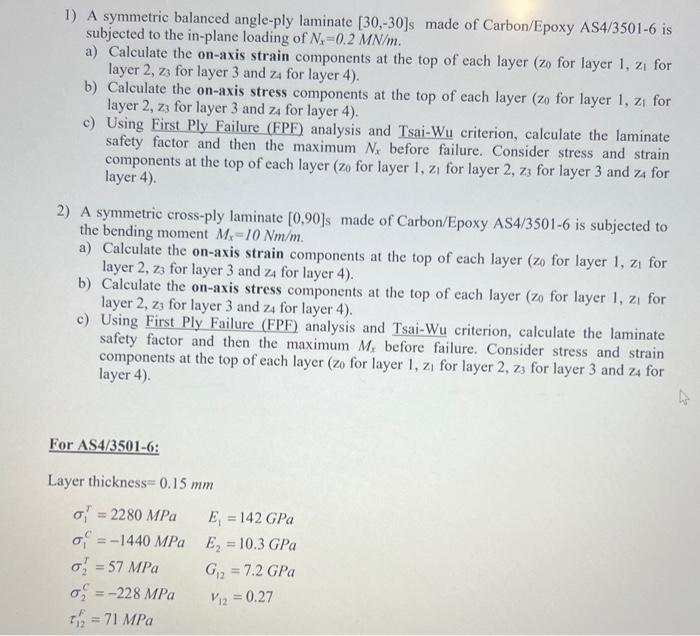 Solved 1) A symmetric balanced angle-ply laminate [30,−30]s | Chegg.com