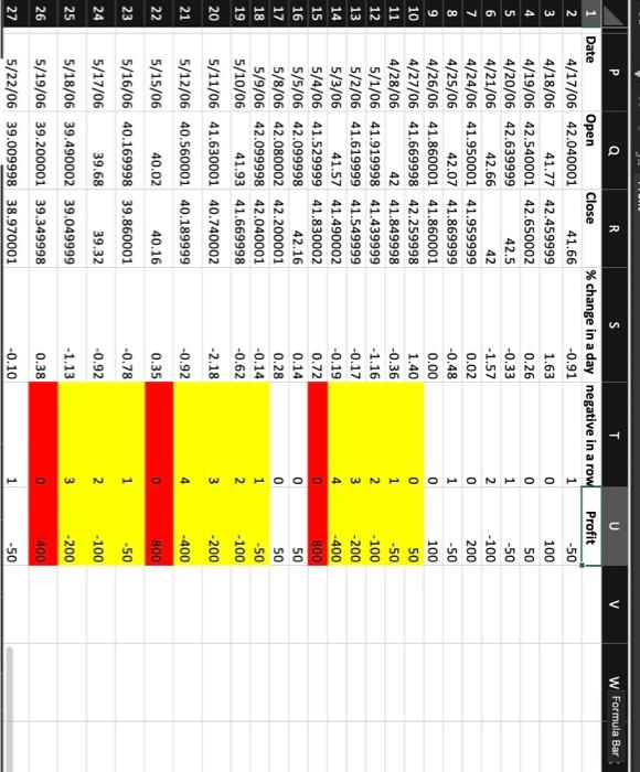 Solved All I need is just a formula. | Chegg.com