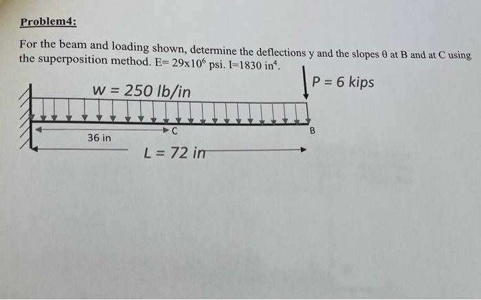 Solved For the beam and loading shown, determine the | Chegg.com