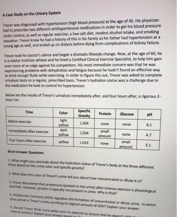 Solved A Case Study on the Urinary System Trevor was | Chegg.com