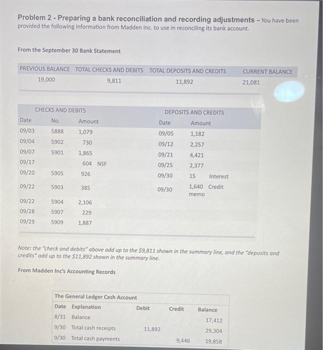 Solved Problem 2 - Preparing a bank reconciliation and | Chegg.com