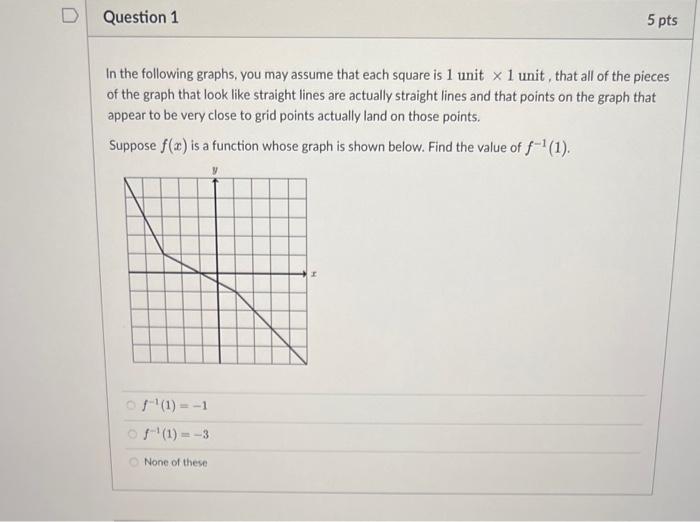Solved In the following graphs, you may assume that each | Chegg.com