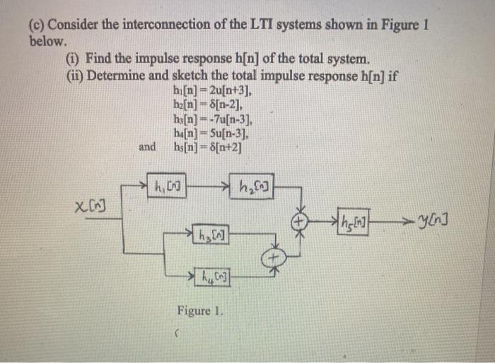 Solved (c) Consider the interconnection of the LTI systems | Chegg.com