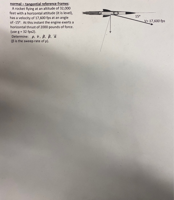 15° normal-tangential reference frames: A rocket | Chegg.com