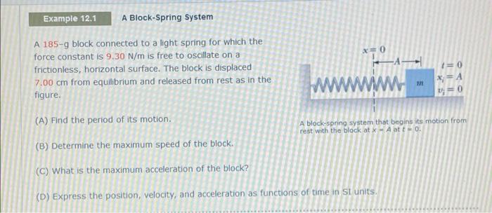 Solved Example 12.1 A Block-Spring System =0 A 185-3 block | Chegg.com