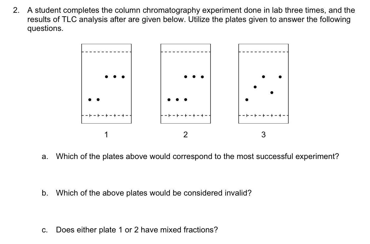 Solved A student completes the column chromatography | Chegg.com