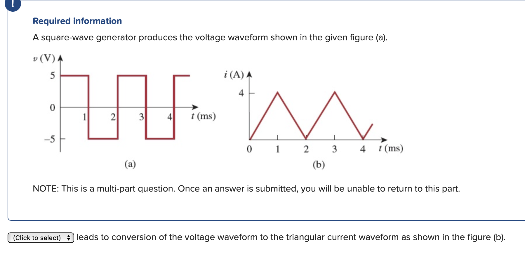 Solved Required informationA square-wave generator produces | Chegg.com