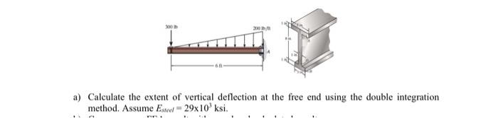 Solved a) Calculate the extent of vertical deflection at the | Chegg.com