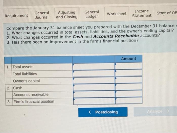 Solved January DATE TRANSACTIONS Jan. 2 Purchased supplies | Chegg.com