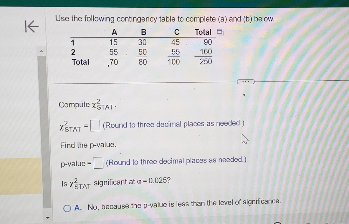 Solved Use the following contingency table to complete (a) | Chegg.com