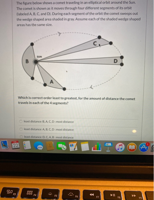 Solved The Figure Below Shows A Comet Traveling In An