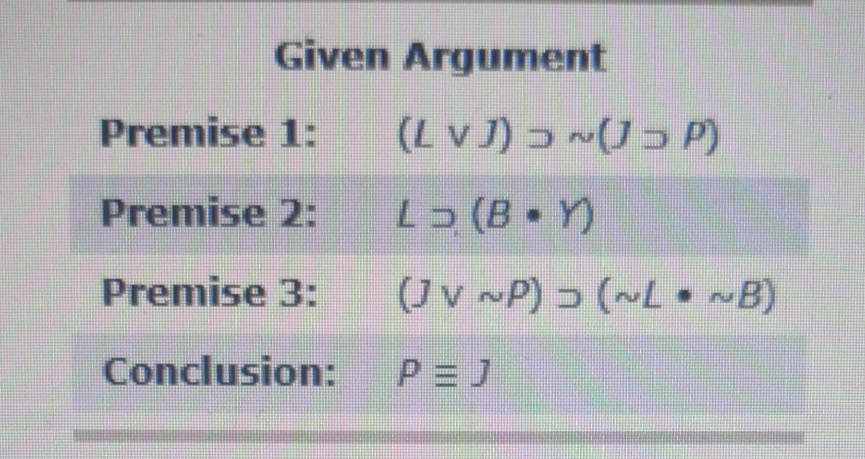 Solved Given Argument Premise 1: (Lv)))~( IP) Premise 2: L 3 | Chegg.com